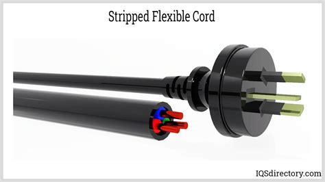 The Width Of An Electric Cord At Benjamin Hutchison Blog