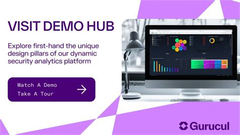 Gurucul On Linkedin Cybersecurity Secops Siem Securityanalytics Soc Threatdetection