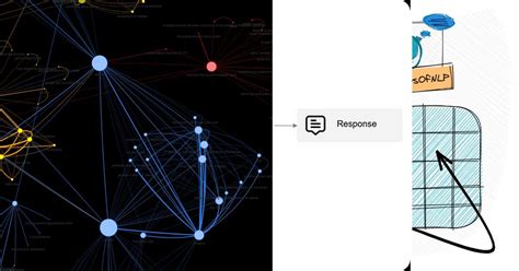 List Nlp Architecture Curated By Akabor Mehdi Medium