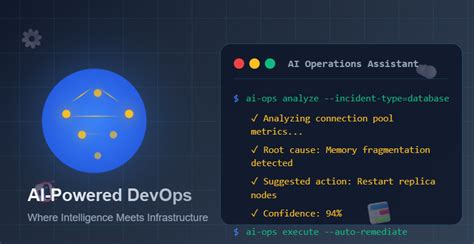 Building A Scalable Multi Vpc Architecture On Aws By Shayan Nazar