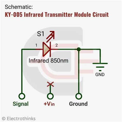 ir transmitter and receiver circuit diagram