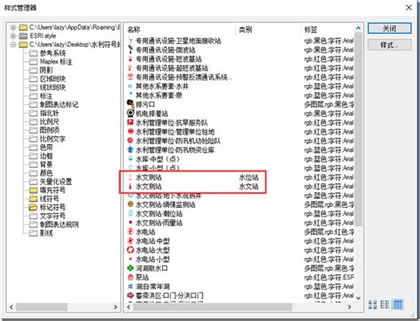 Arcpymapping常用四大件 Styleitemarcpymappingliststyleitems Csdn博客