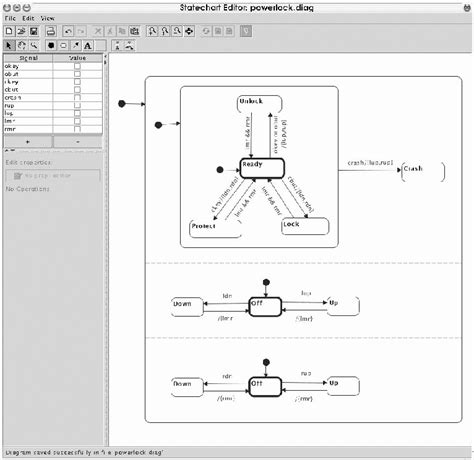 Figure 1 From Specifying And Implementing Visual Process Modeling Languages With Diagen