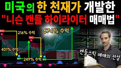 볼린저밴드 Macd 아닙니다 캔들스틱 패턴과 트렌드를 자동으로 분석해주는 지표 투자 투자전략 이슈 주식 코인 비트코인 볼린저밴드 비트코인 도지