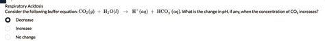 Respiratory Acidosis Consider The Following Buffer Equation Co2g H2ol → Haq Hco3