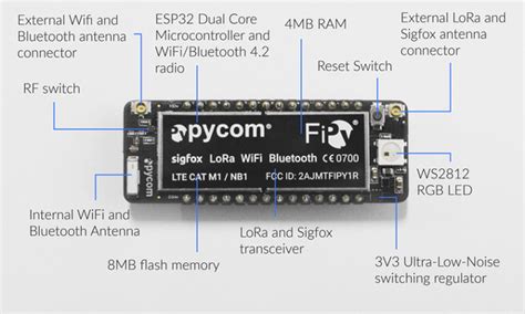39 Euros Fipy Board Supports Sigfox Lora Lte Cat M1nb1 Bluetooth 4