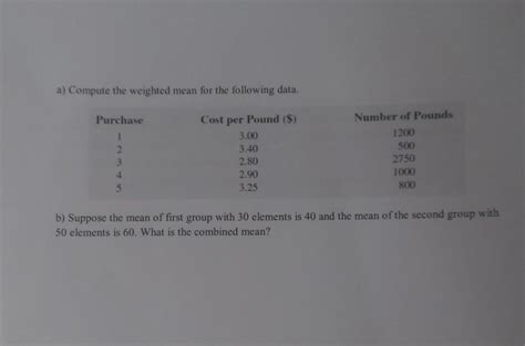 Solved A Compute The Weighted Mean For The Following Data