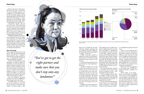 Cpp Investments Suyi Kim On Taking Care Of Private Equity Business