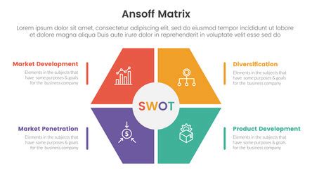 Ansoff Matrix Framework Growth Initiatives Vector Image