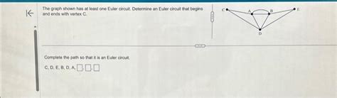 Solved The Graph Shown Has At Teast One Euler Circuit