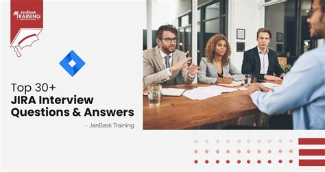 top 151 qa testing interview questions and answers 2024