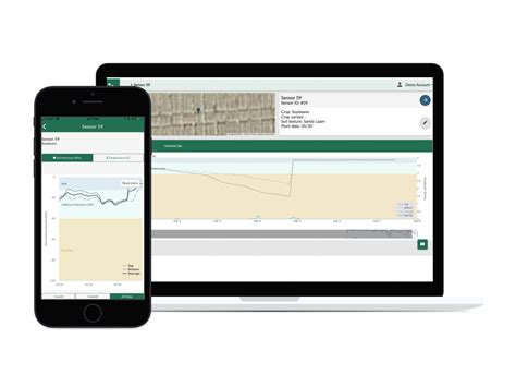Trellis Dashboard Trellis
