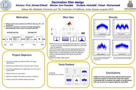 Ppt Decimation Filter Design Powerpoint Presentation Free Download Id6536604