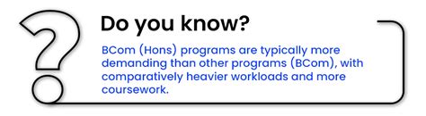 Syllabus Of Bcom Hons Course Core Subjects Guide 2025