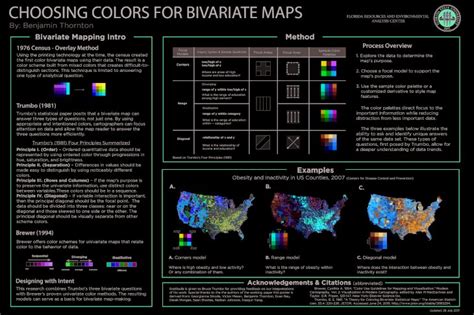 Pdf Choosing Colors For Bivariate Mapschoosing Colors For Bivariate