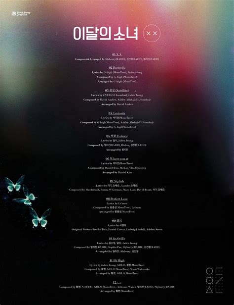 Loona X X Tracklist R Kpop