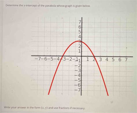 solved determine the y intercept of the parabola whose graph is given