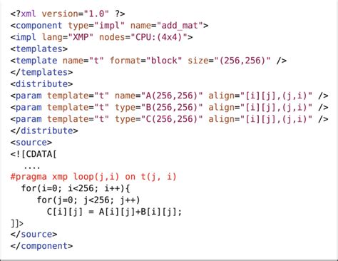 An Example Of Implementation In YML Download Scientific Diagram