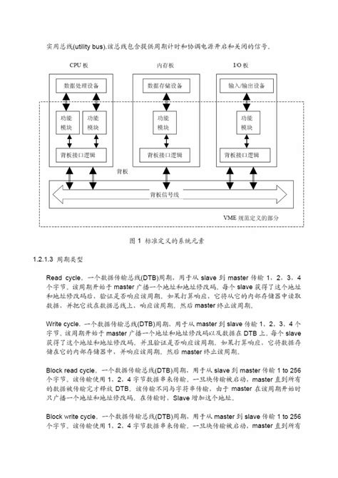 Vme总线规范中文说明vme总线规范vme文件资源 Csdn下载