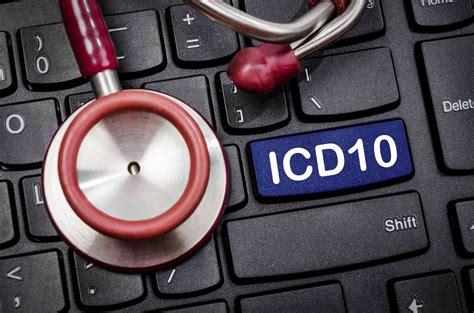 Icd 10 Codes Format Information And Uses