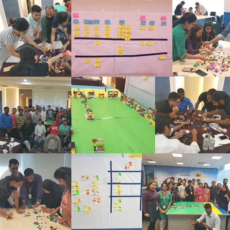 Overview Of Agile And Scrum Tidbits For You