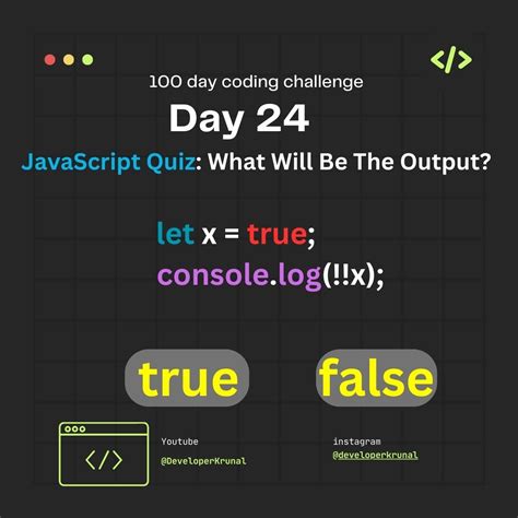 Challenge Test Your Javascript Skills With Krunal Trivedi Posted On The Topic