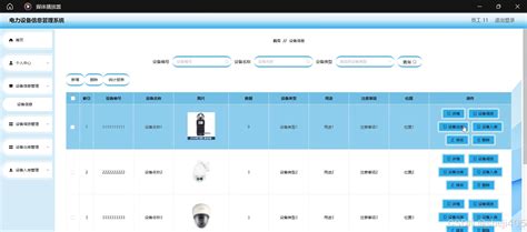 基于ssmvue电力设备信息管理系统开题报告程序论文java Csdn博客