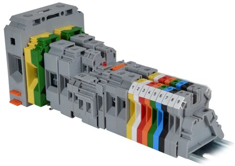 Iec Terminal Blocks In Screw Clamp And Spring Clamp Connections C3controls