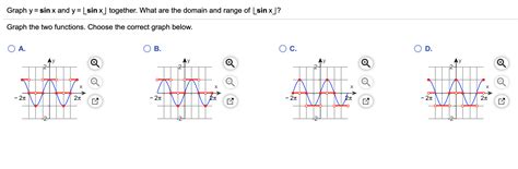 Solved Graph Y Sin X And Y Sin X Together What Are The Chegg Com