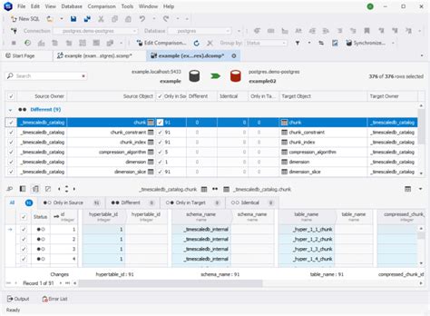 How Dbforge Studio For Postgresql With Support For Timescaledb Enhances