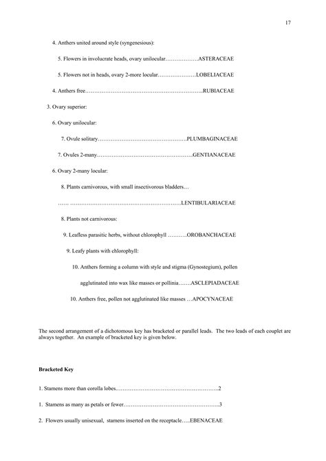Angiosperms Origin And Evolution Pdf