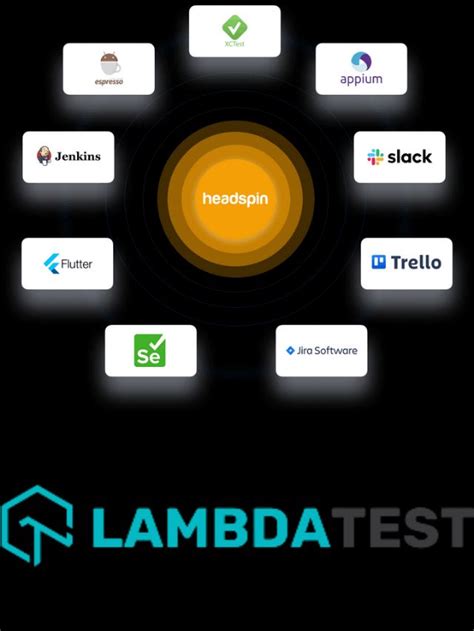 Best Lambdatest 2023 Features Pricing Devstringx Devstringx Technologies