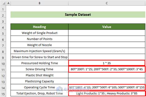 How To Create An Injection Molding Cycle Time Calculator In Excel