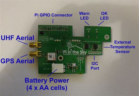 Board Connections Pi In The Sky Project