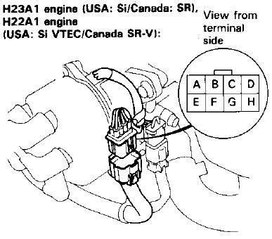 H22 External Coil Wiring Diagram Wiring Diagram Pictures