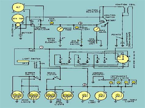 The Ultimate Guide To Understanding Automotive Schematic Diagrams