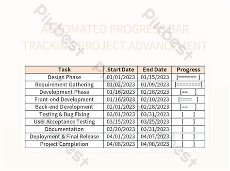 Tracking Project Progress With Automated Bars Excel Template Free Download Pikbest