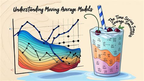 time series forecasting with curriculum learning a deep dive into lstm implementation by