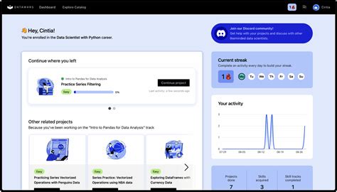 Datawars Pricing Features And Details In 2025