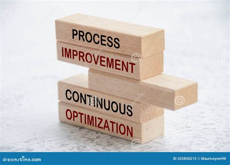 Process Improvement And Continuous Optimization Text On Wooden Blocks