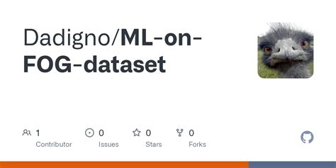 Github Dadignoml On Fog Dataset