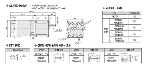 Reversible Motors 90w VuÔng 90mms9r90gace S9r90gals9r90gah