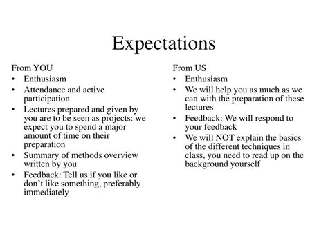 Ppt Molecular Biophysics Iii Biomolecular Interactions And Dynamics Powerpoint Presentation