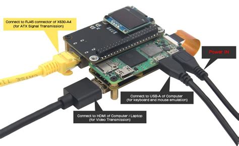 Kvm A4 Geekworm Wiki