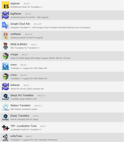 Tool Translator Ver 3 10 1 F95zone