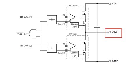 LMG34XX BB EVM Power Management Forum Power Management Forum Power Management TI E2E