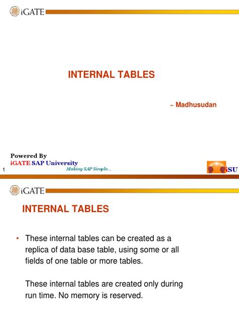 Isu Abap Level 1 Internal Tables Pdf Database Index Computer Engineering