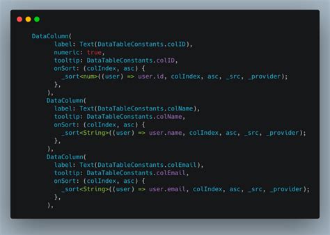 Flutter Web And Paginateddatatable Flattered With Flutter