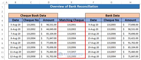 Automation Of Bank Reconciliation With Excel Macros 3 Quick Steps