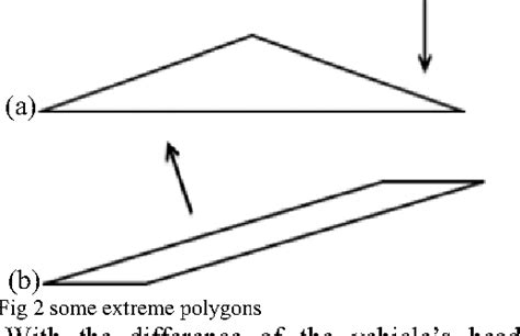 Figure 1 From An Improved Map Matching Algorithmbased On Lowfrequency